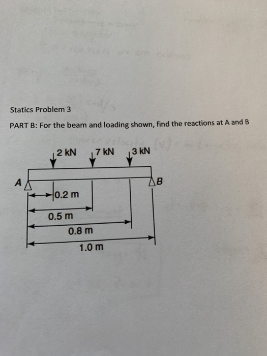 Solved Statics Problem 3 PART B: For the beam and loading | Chegg.com