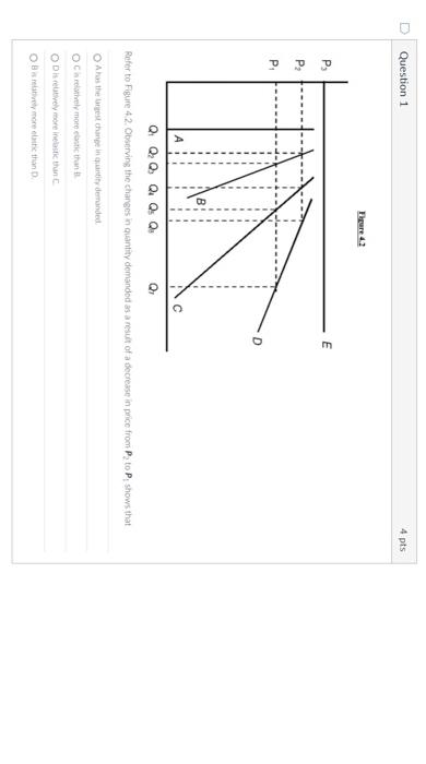 Solved Question 1 P3 P₂ P₁ I H A Q₁ Q2 Q3 Q4 Q5 Q6 Figure | Chegg.com