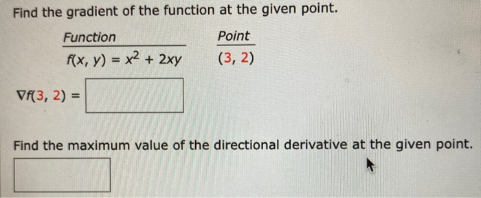 Solved Find the gradient of the function at the given point. | Chegg.com