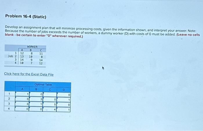 Solved Problem 16-4 (Static) Develop an assignment plan that | Chegg.com