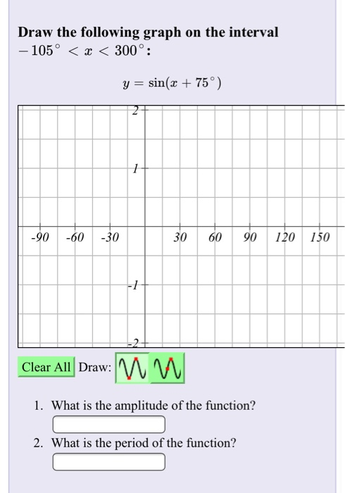 Solved Draw the following graph on the interval - 105°