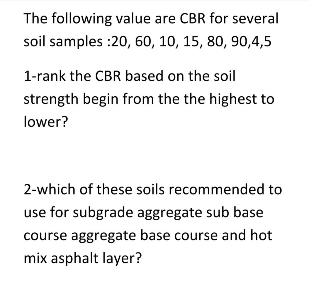 Solved The following value are CBR for several soil samples | Chegg.com