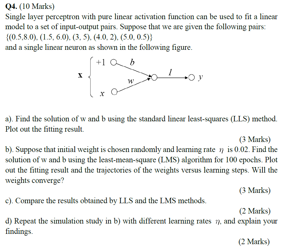 Solved Q4. (10 ﻿Marks)Single layer perceptron with pure | Chegg.com