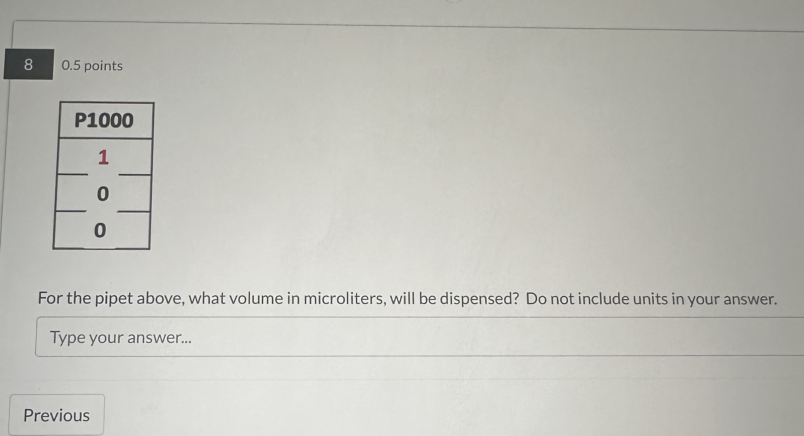 Solved 80.5 ﻿points\table[[P1000],[1],[0],[0]]For the pipet | Chegg.com