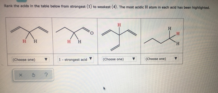 Solved Rank the acids in the table from strongest (1) to | Chegg.com