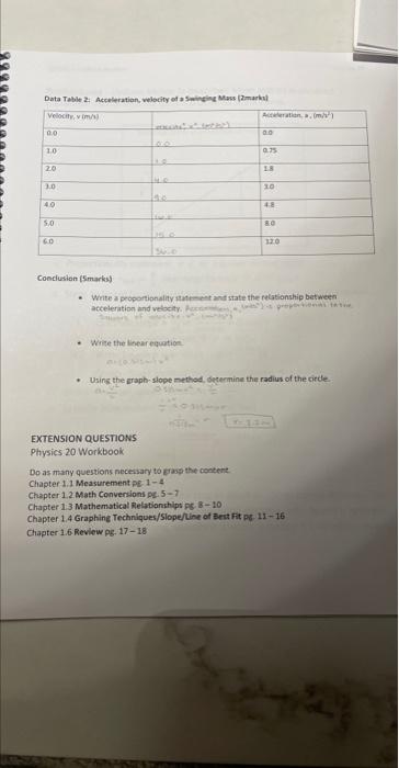 Purpose: To follow all graphing rules reviewed in the | Chegg.com