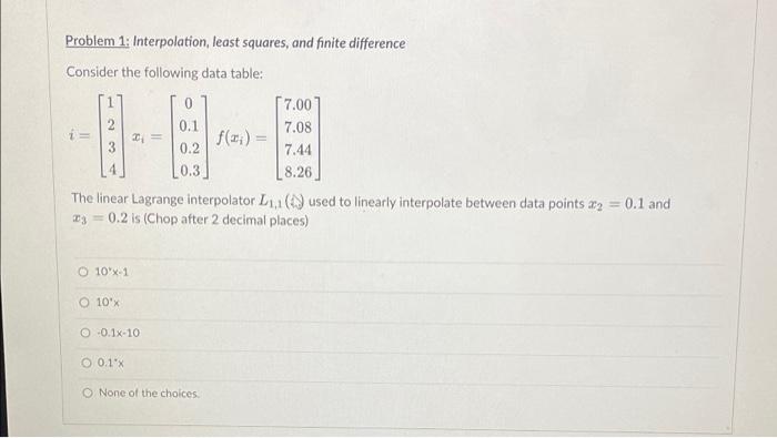 Solved Problem 1: Interpolation, least squares, and finite | Chegg.com
