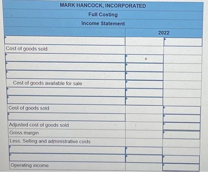Mark Hancock Incorporated manufactures a specialized | Chegg.com
