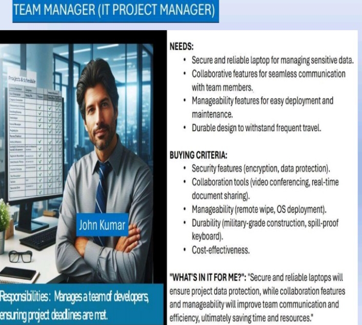 Solved TEAM MANAGER (IT PROJECT MANAGER)Pesprisilities: | Chegg.com