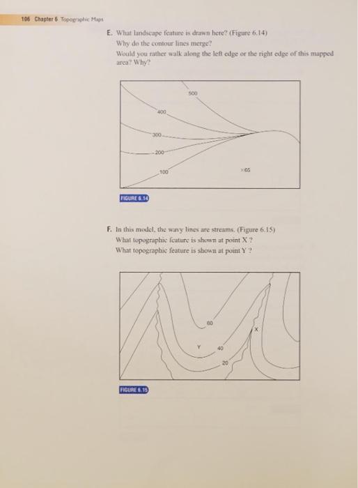 Solved What is the landscape feature? If the contour | Chegg.com