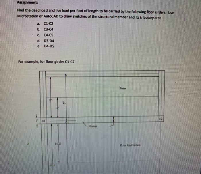 STRUCTURAL LOADS PART 2: ANALYSIS OF FLOOR GIRDERS | Chegg.com