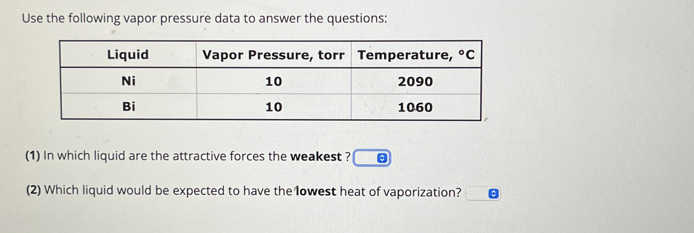 Solved Use the following vapor pressure data to answer the | Chegg.com