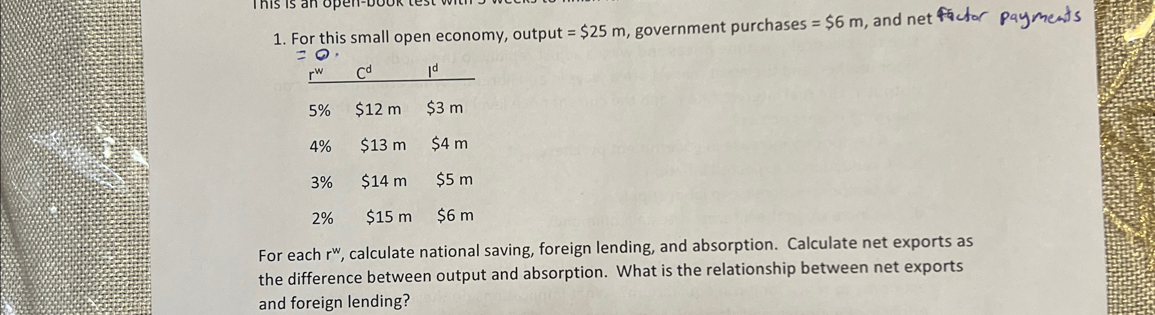 Solved For this small open economy, output =$25m, | Chegg.com