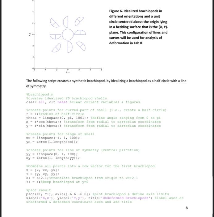 Module 1: Writing m-files (Discussion) Module 2: | Chegg.com