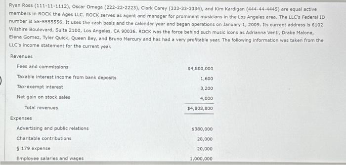 Ryan Ross (111-11-1112), Oscar Omega (222-22-2223), | Chegg.com