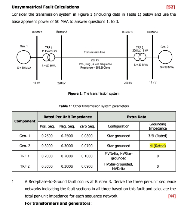[Solved]: Unsymmetrical Fault Calculations [52] Consider the