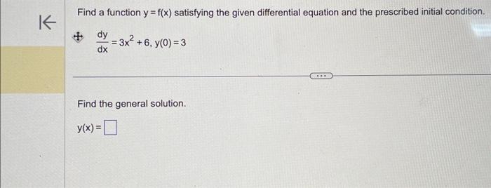 Solved Find a function y=f(x) satisfying the given | Chegg.com