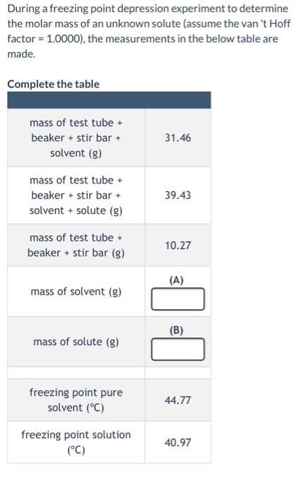 Solved During a freezing point depression experiment to | Chegg.com