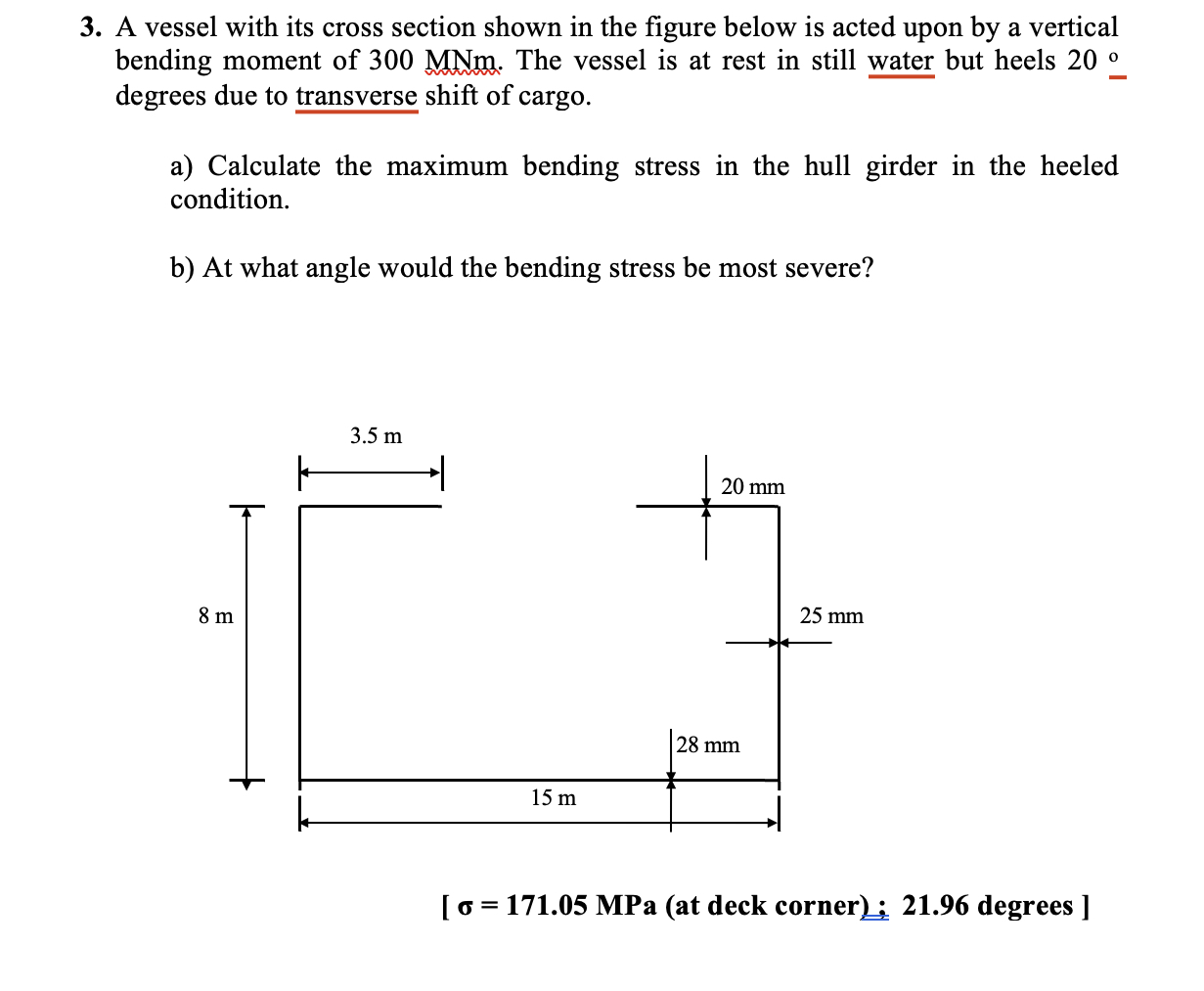 Solved A vessel with its cross section shown in the figure | Chegg.com