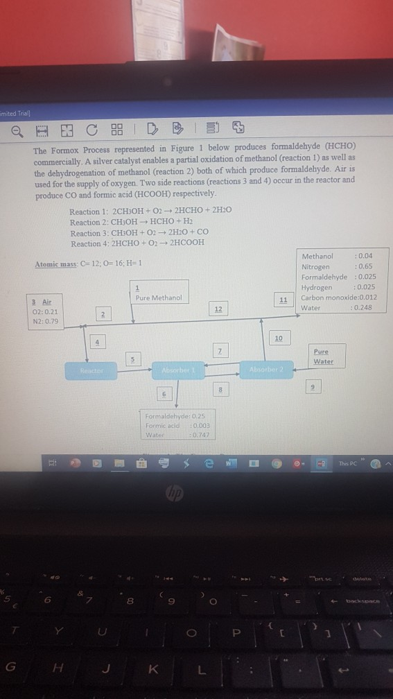 mited Trial] The Formox Process represented in Figure | Chegg.com