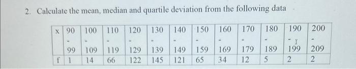 Solved 2. Calculate the mean, median and quartile deviation | Chegg.com