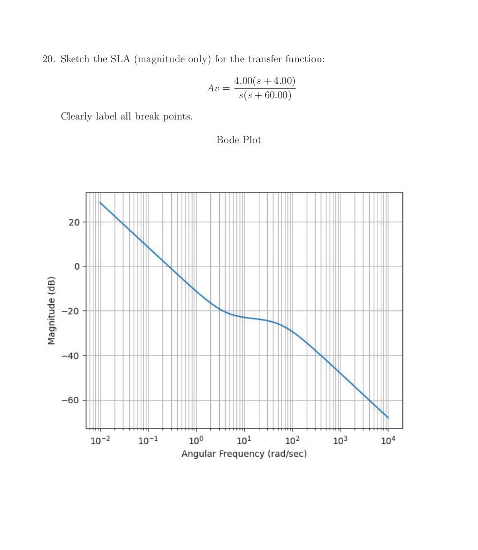 Solved 19. Given the RC Circuit below with R=1Ω and C=3.0F, | Chegg.com