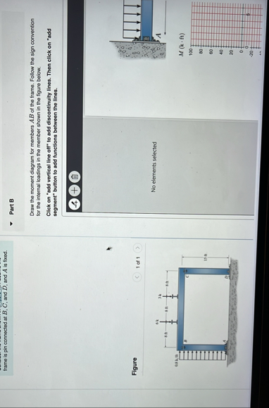 frame is pin connected at B,C, ﻿and D, ﻿and A ﻿is | Chegg.com