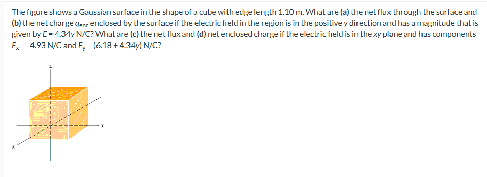 Solved The figure shows a Gaussian surface in the shape of a | Chegg.com