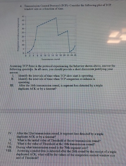 Solved Transmission Control Protocol Tcp Consider The 