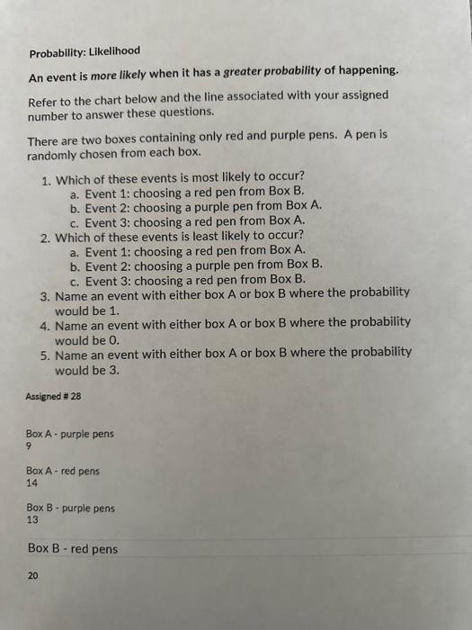 Solved Probability: Likelihood An event is more likely when | Chegg.com