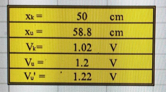 Solved G 11 Livre ve or Vu) THEORY In the above circuit, we | Chegg.com