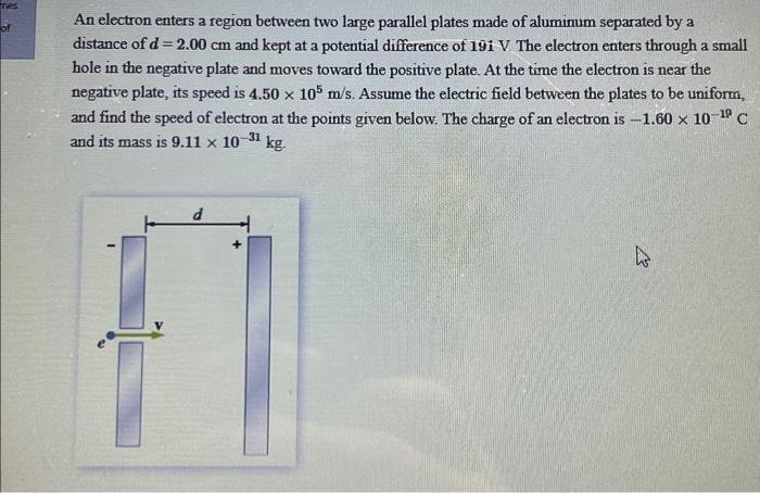 Solved An electron enters a region between two large | Chegg.com