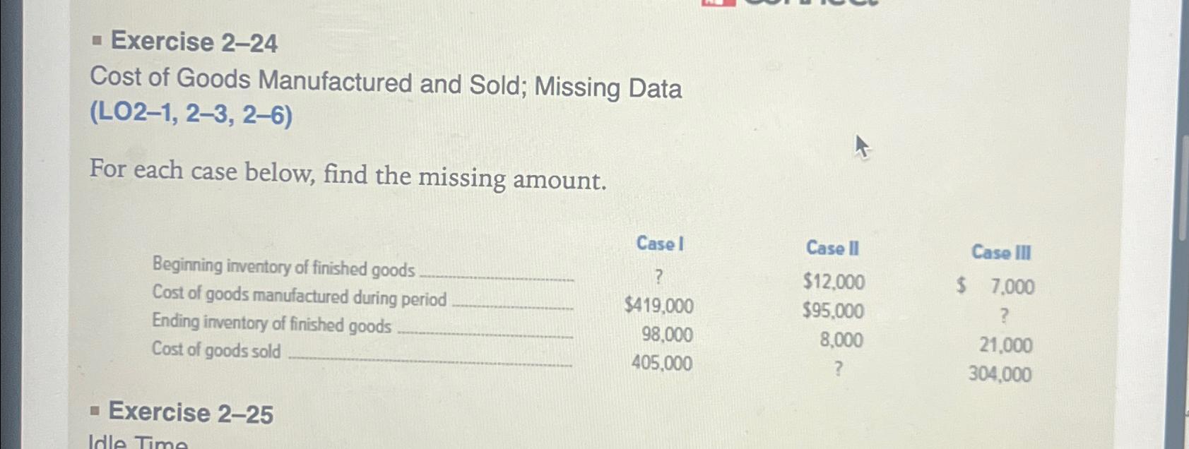 Solved Exercise 2-24\\nCost of Goods Manufactured and Sold; | Chegg.com