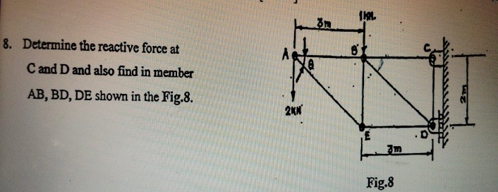 Solved Determine the reactive force at C and D and also find | Chegg.com