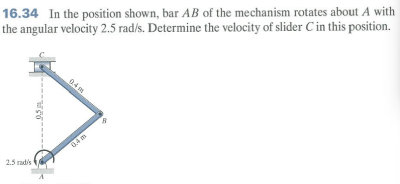 Solved In the position shown, bar AB ﻿of the mechanism | Chegg.com
