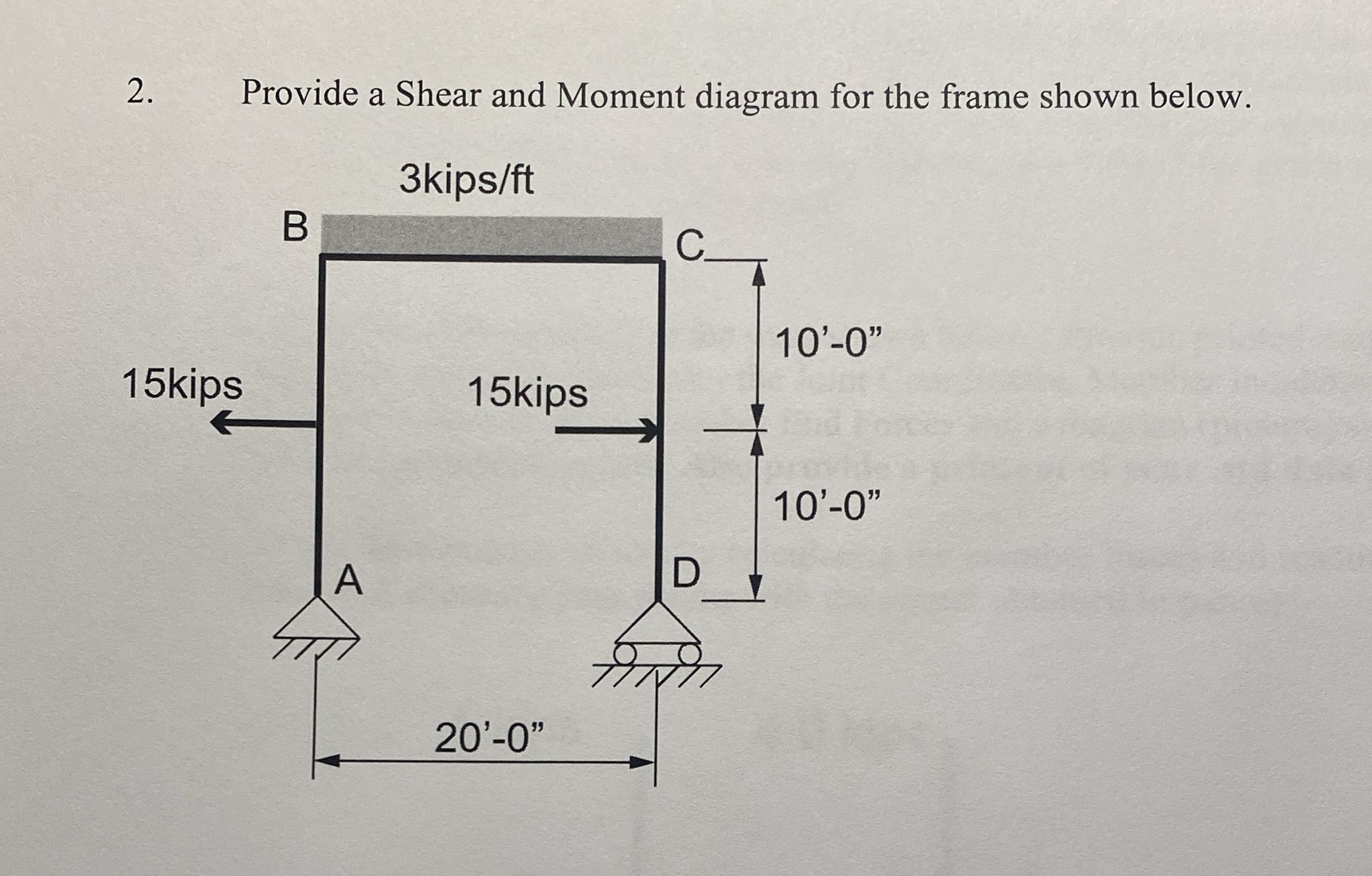 Solved 2. ﻿Provide a Shear and Moment diagram for the frame | Chegg.com