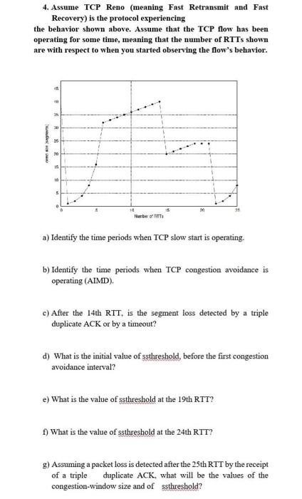 Solved 1. The TCP sliding windows are byte oriented. What | Chegg.com Solved 1. The TCP sliding windows are byte oriented. What | Chegg.com