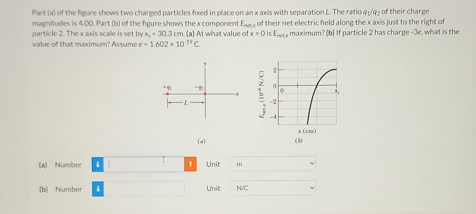 Solved Part (a) of the figure shows two charged particles | Chegg.com