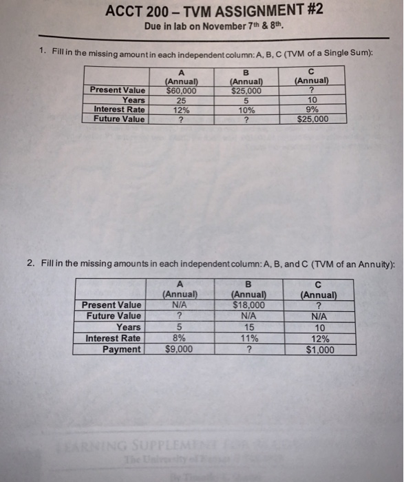 Solved ACCT 200-TVM ASSIGNMENT # 2 Due in lab on November | Chegg.com