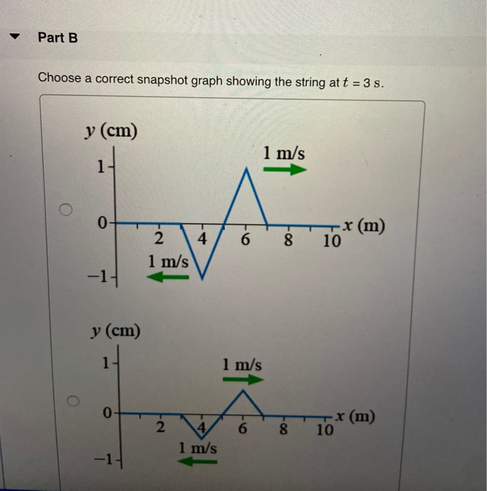 Solved (Figure 1) shows a snapshot graph at t = 0s of two | Chegg.com