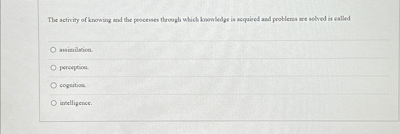 Solved The activity of knowing and the processes through | Chegg.com