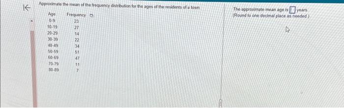 Solved Approximate the mean of the frequency distribution | Chegg.com