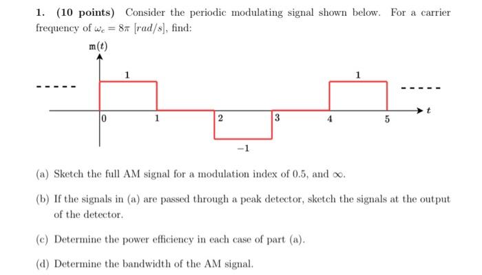 1. (10 points) Consider the periodic modulating | Chegg.com