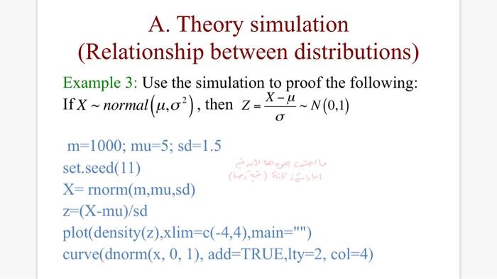 Solved USING R : find 5 relationships between distributions | Chegg.com