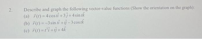 2. Describe and graph the following vector-value | Chegg.com