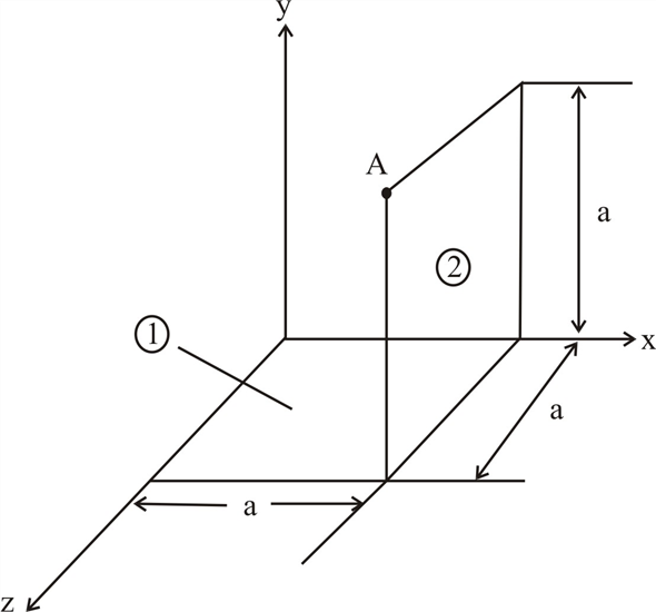 Solved: Chapter 9 Problem 169P Solution | Vector Mechanics For Engineers, Statics And Dynamics ...