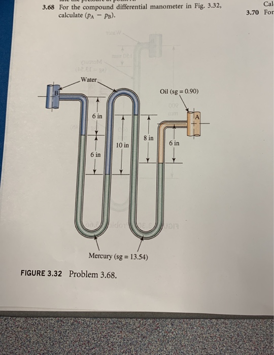 Solved Cal 3.68 For the compound differential manometer in | Chegg.com