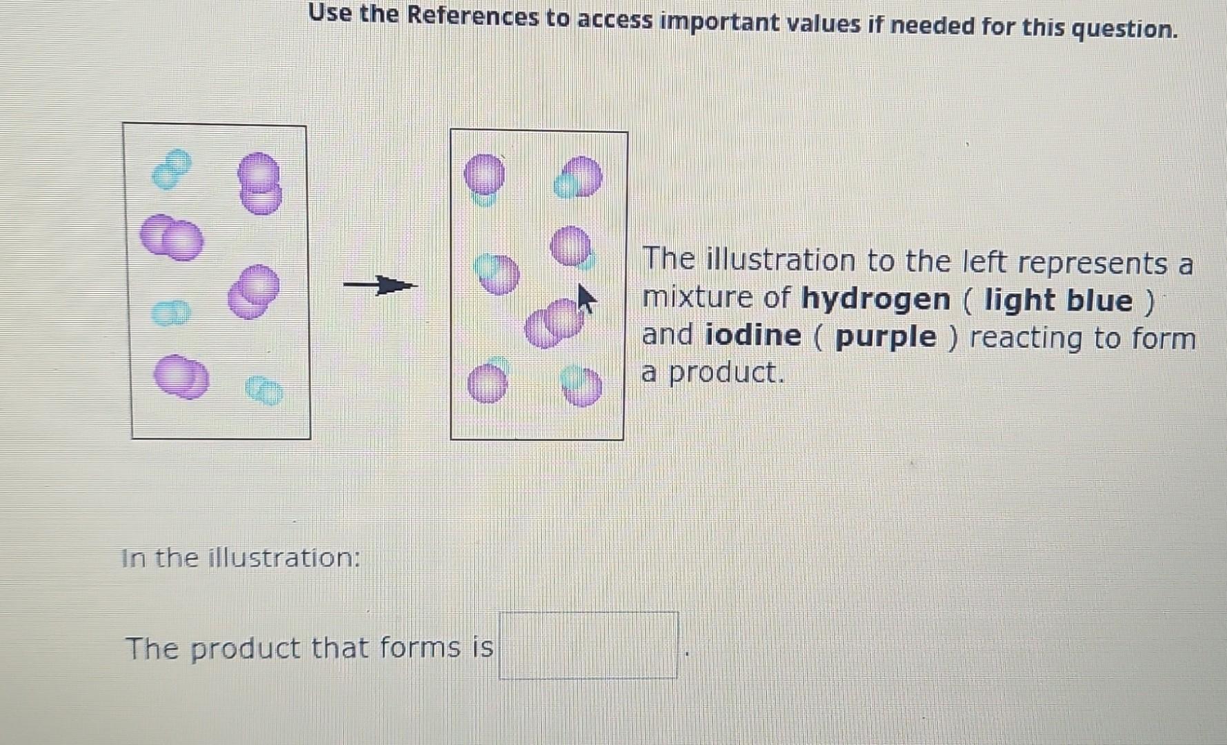 Solved The illustration to the left represents a mixture of | Chegg.com