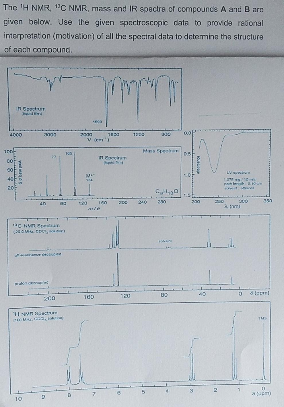 Solved The 'H NMR, 13C NMR, mass and IR spectra of compounds | Chegg.com