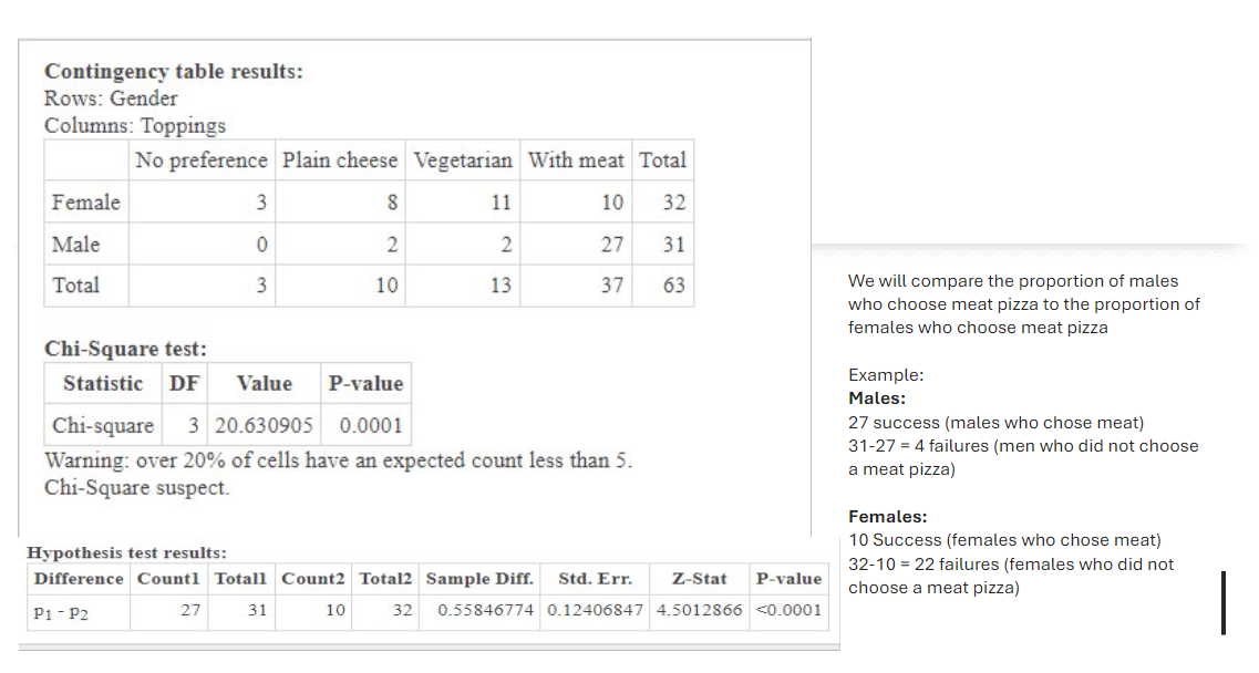 Solved Can you please help me setup PHANTOMS statistical | Chegg.com